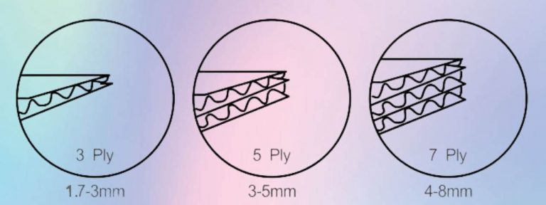 Custom Candy Pads | For Chocolates - Stay Intact And Fresh